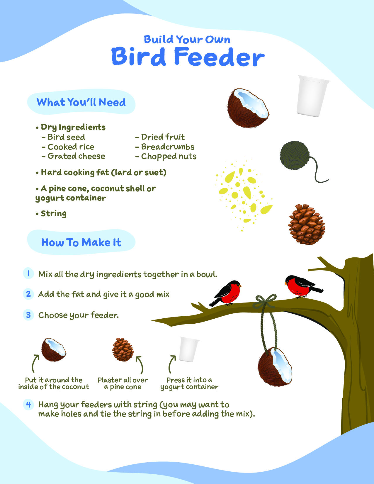 Earth Day Shirts & More | The Children's Place